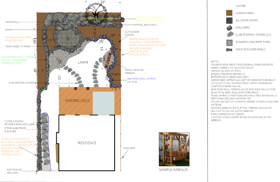 The Pros and Cons of Landscape Design: A Guide to Planning Your Perfect ...