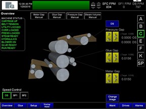Single Facer Machine Upgrades | CorrQuest Automation
