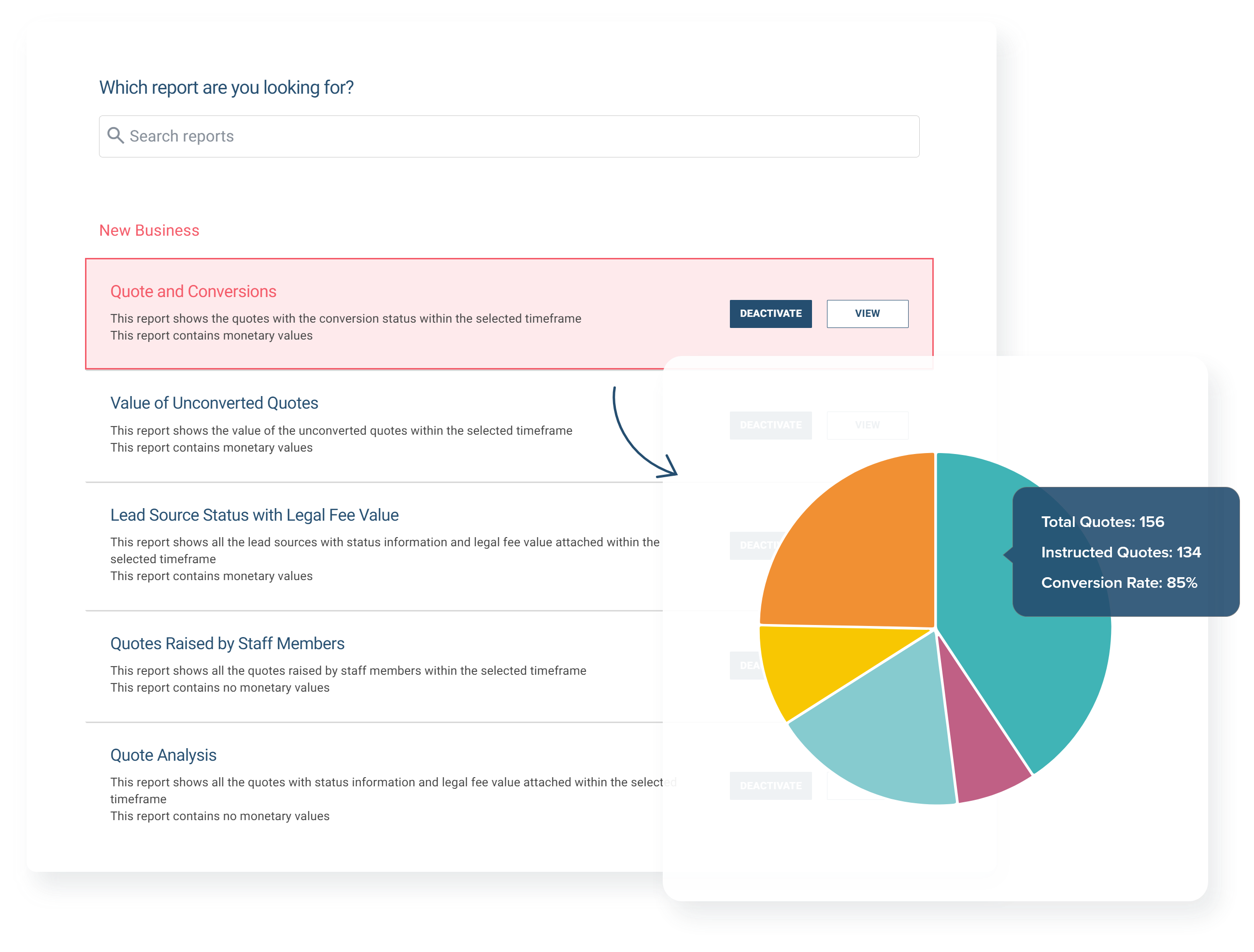 Smart Dashboard | Perfect Portal UK