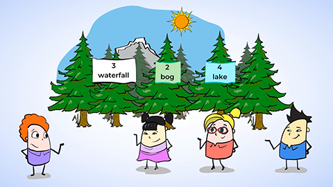 MightyOwl - Setting the bar high - bar graphs