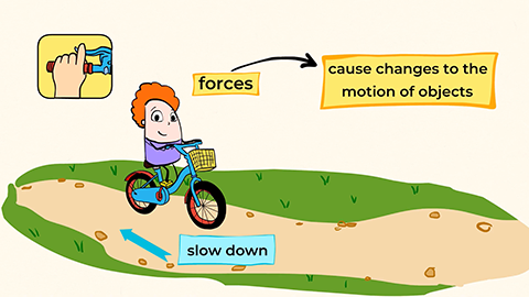 MightyOwl - Friction and gravity