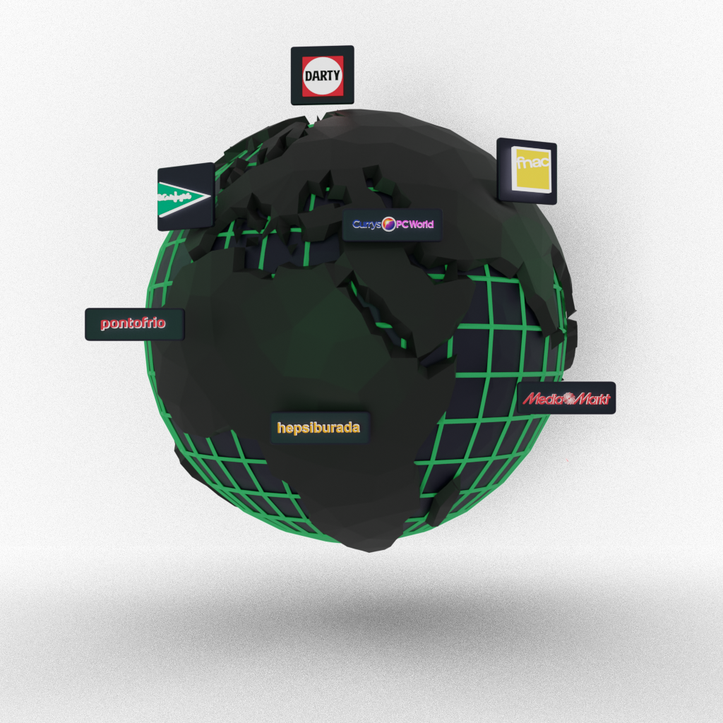 Content Syndication For E-Commerce – Flixmedia