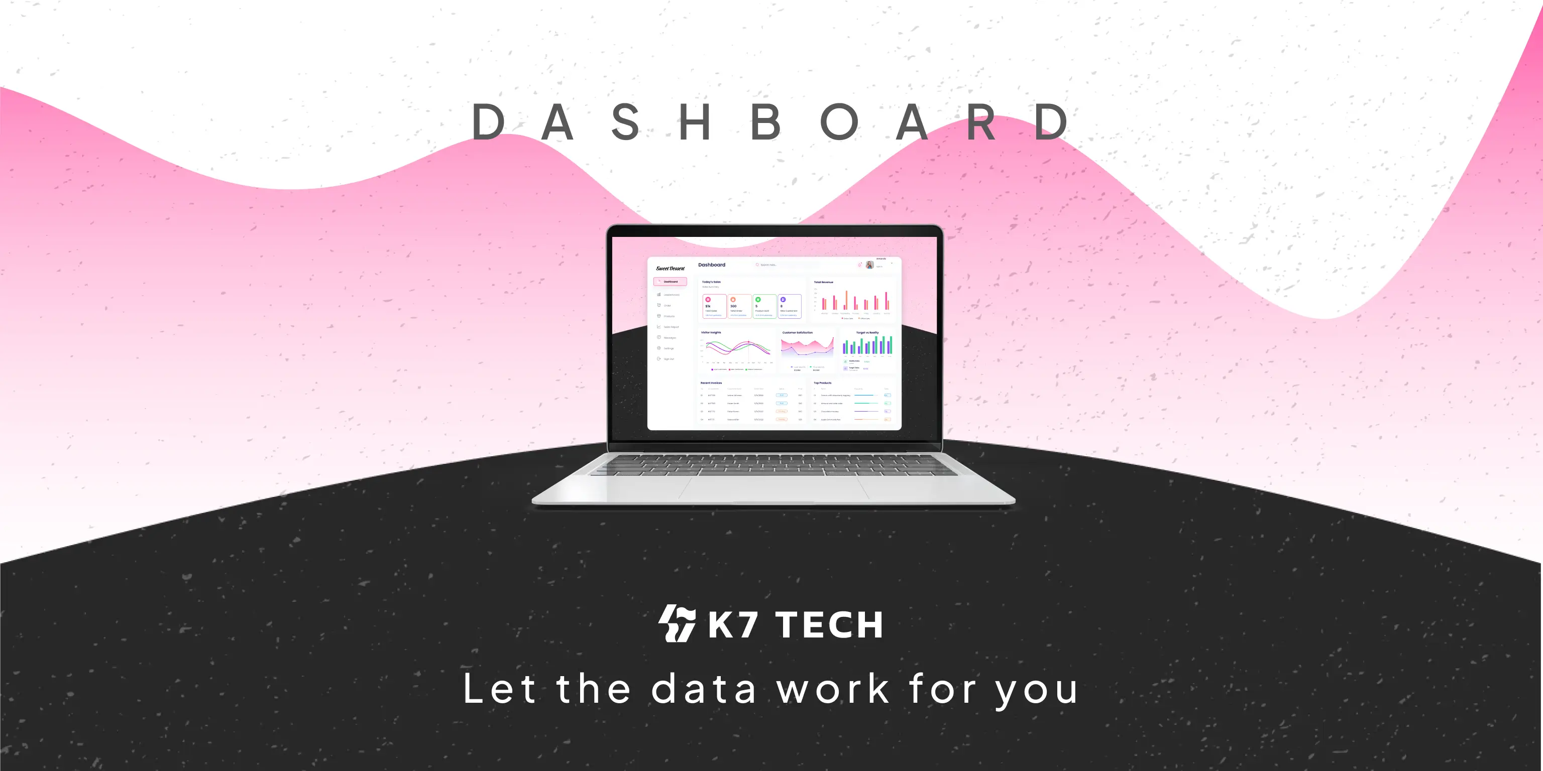 Dashboard - Inventory management systems for streamlined business processes