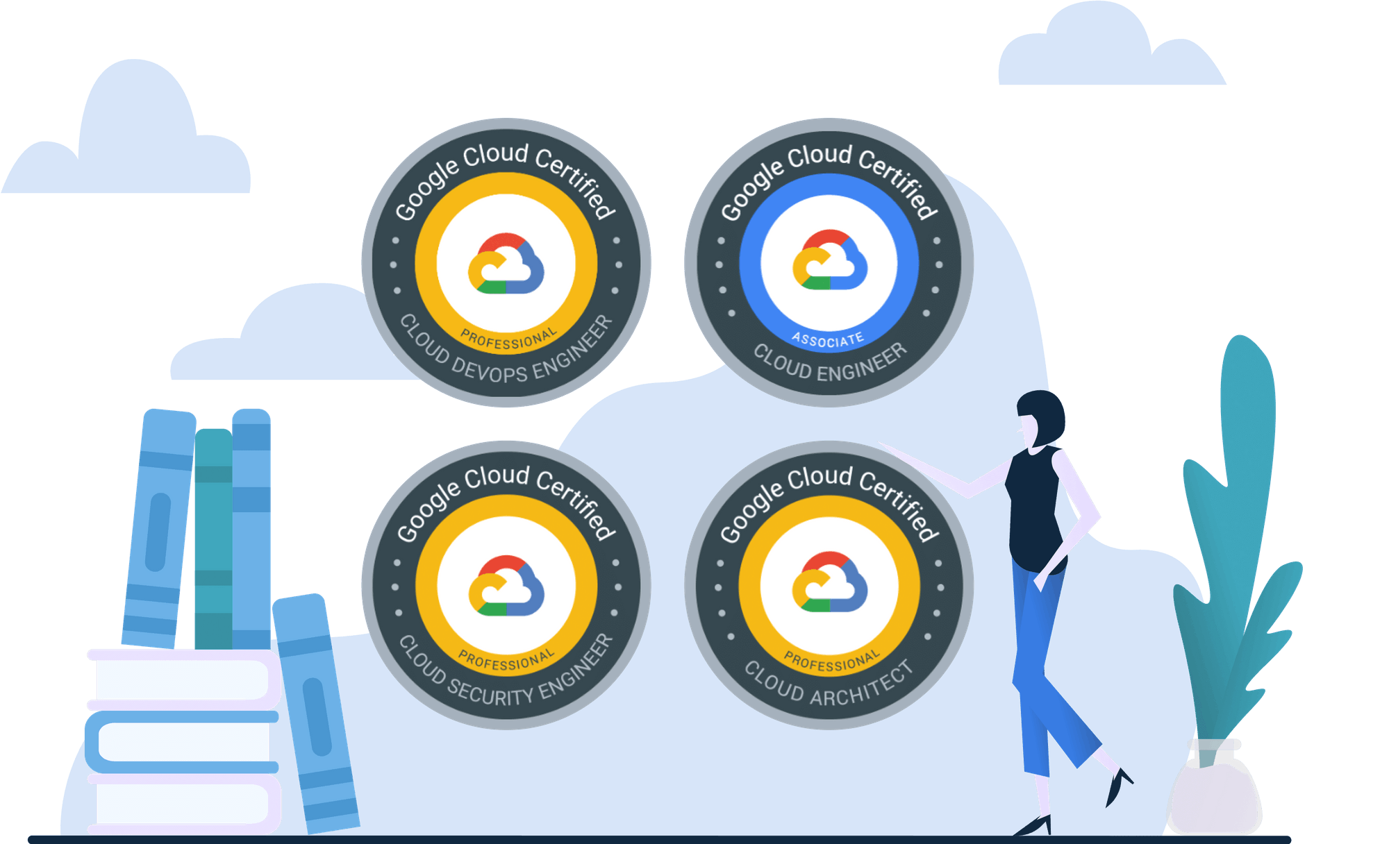 The Top 9 Google Cloud Platform (GCP) Certification Courses for 2022