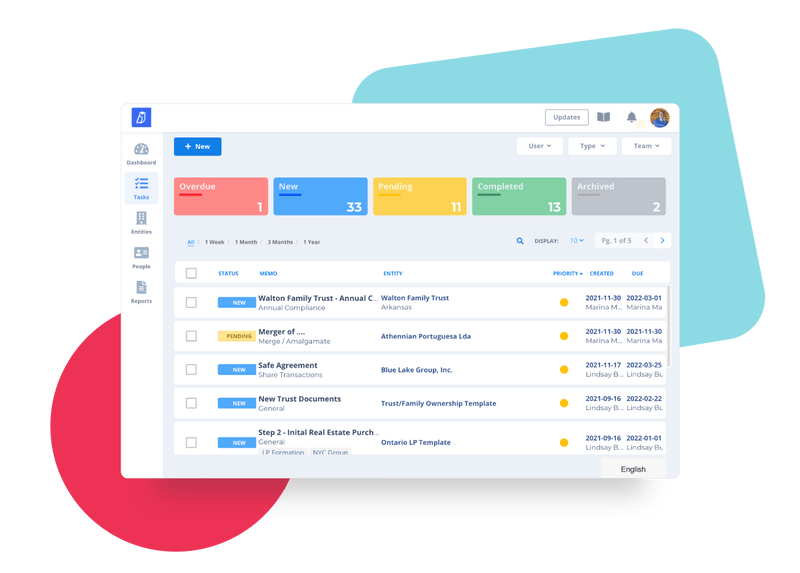 Entity & Subsidiary Management Software | Athennian