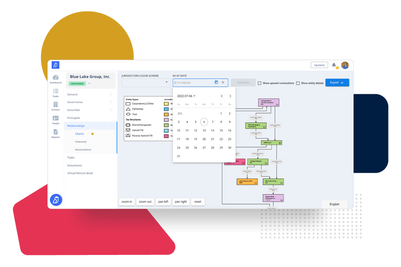 Entity Management Software Schedule Demo | Athennian