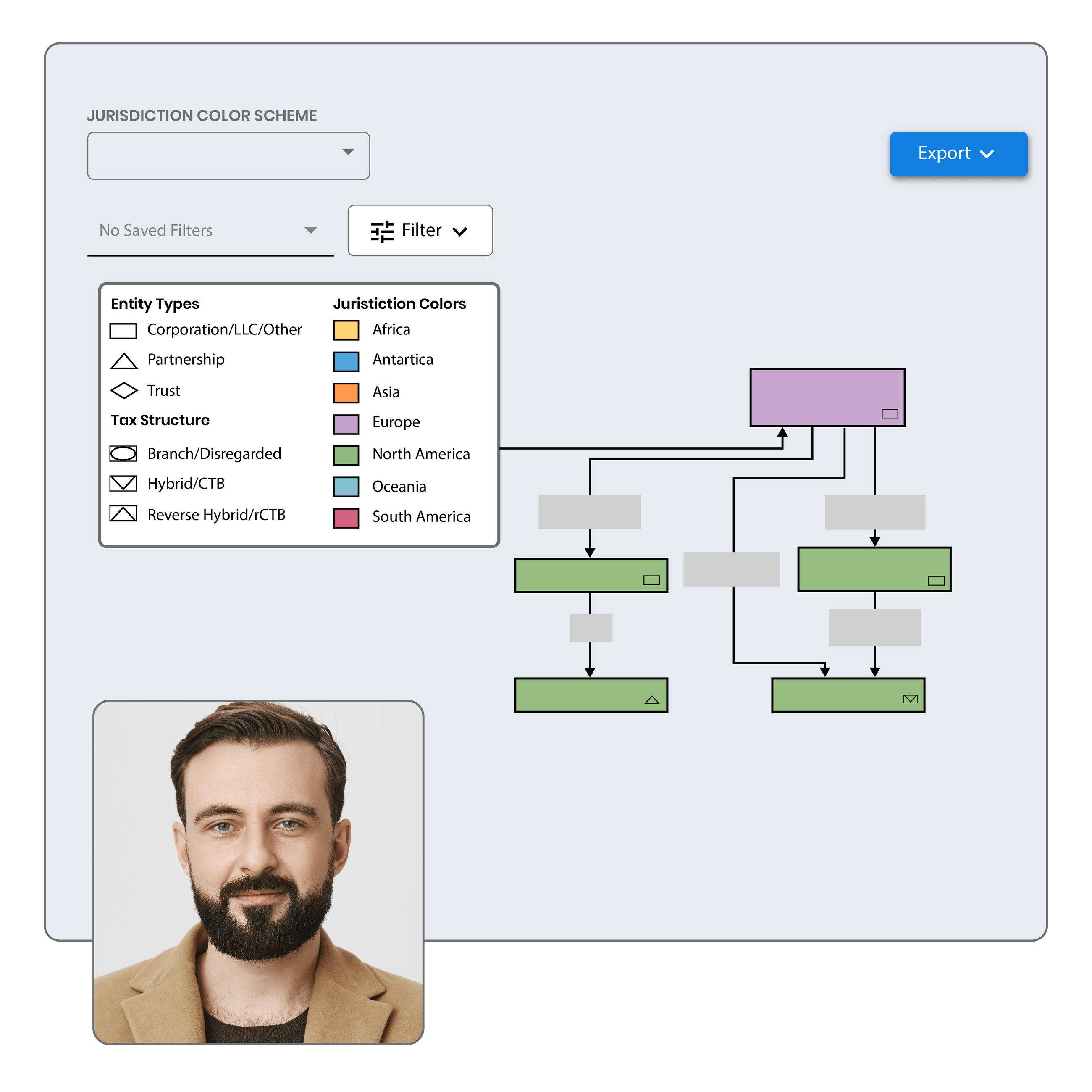 Centralize Corporate Business Data | Athennian