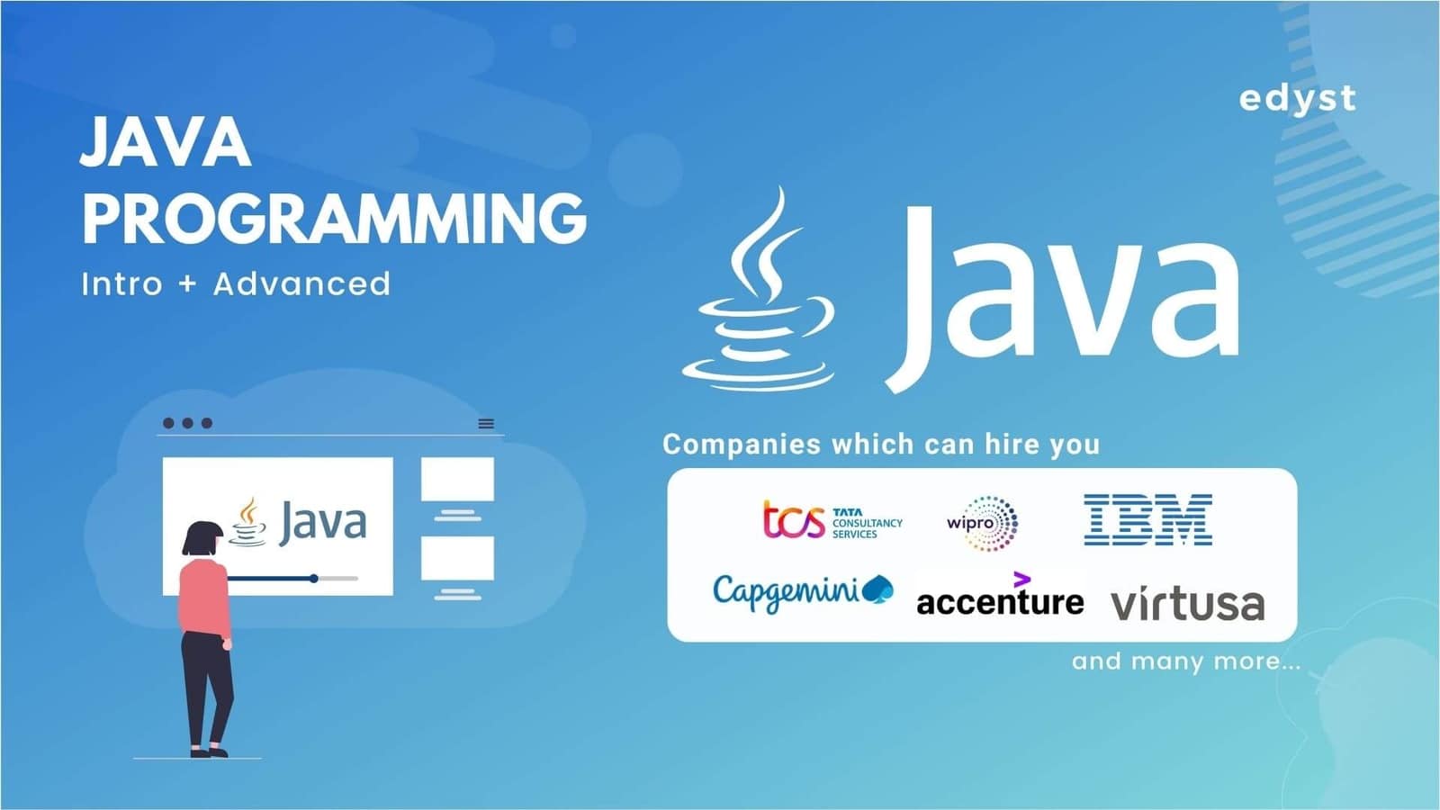 Java Programming: Intro + Advanced | Edyst