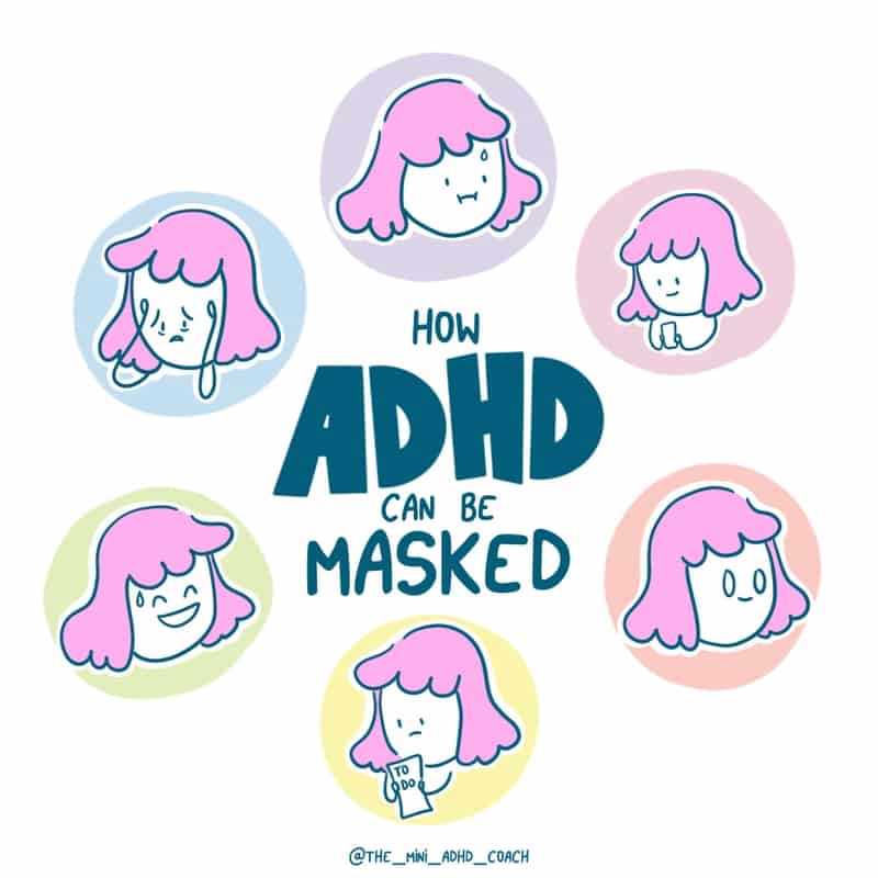 The Mini ADHD Coach ⋅ ADHD Awareness & Tools