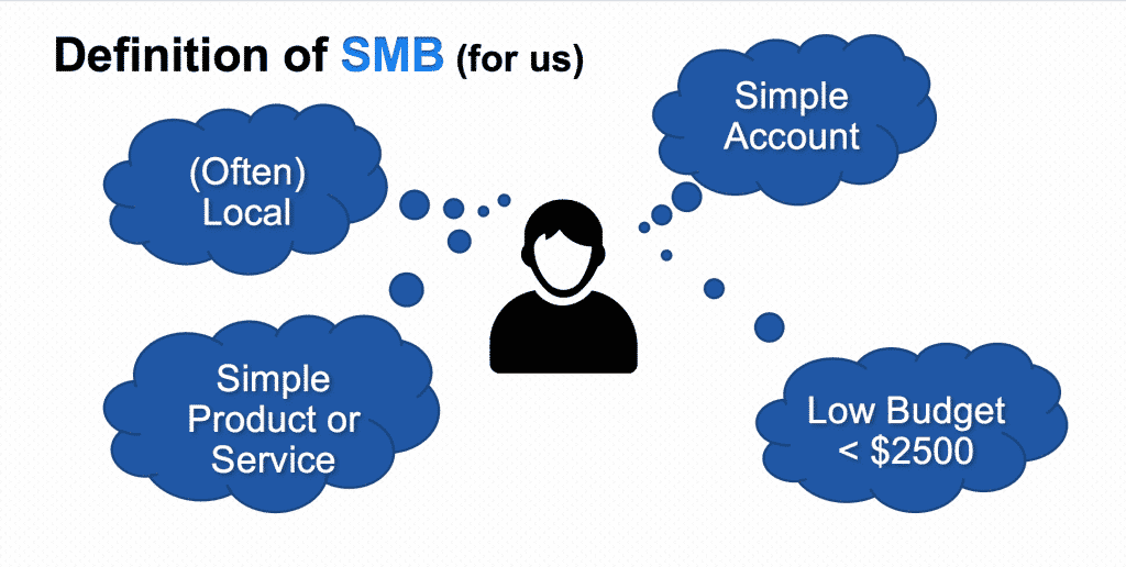 SMB PPC: A Definition of Terms - Part 1 | ZATO Marketing