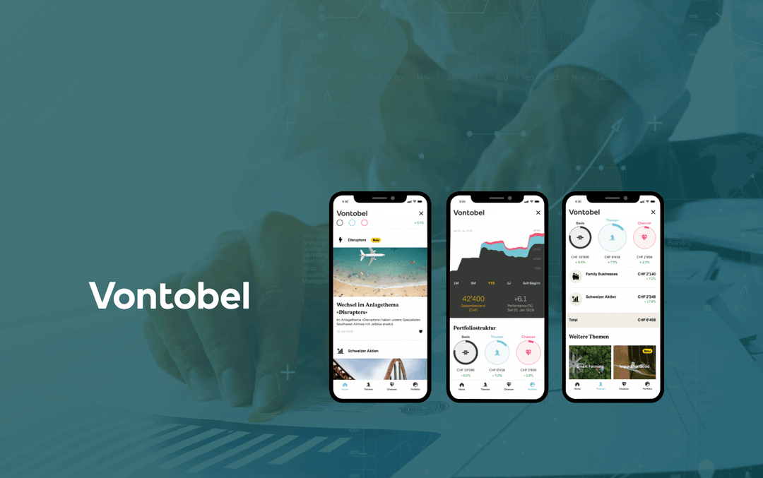 Wealth Management Software | aixigo | Bank APIs