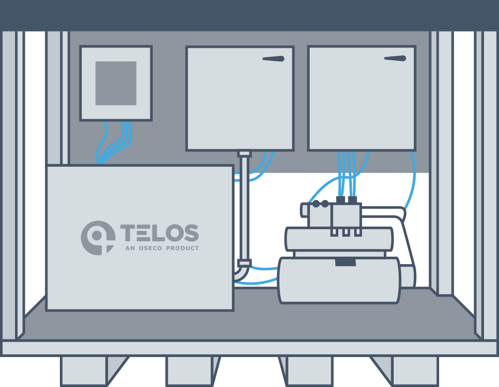 Oseco Telos - OsecoElfab