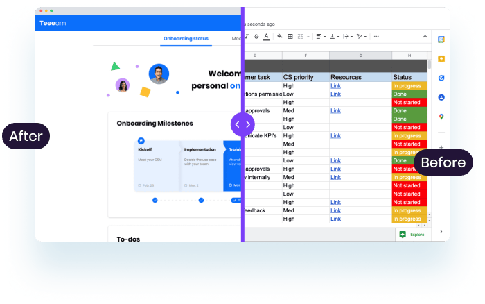 Customer Experience Portal | EverAfter