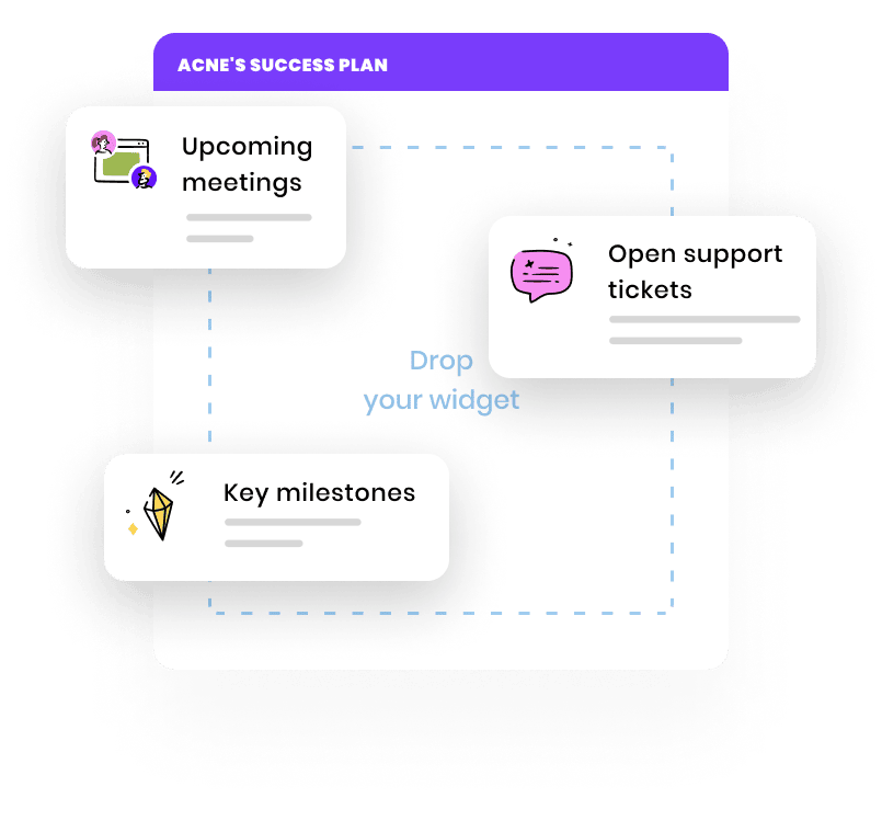 Customer Experience Portal | EverAfter