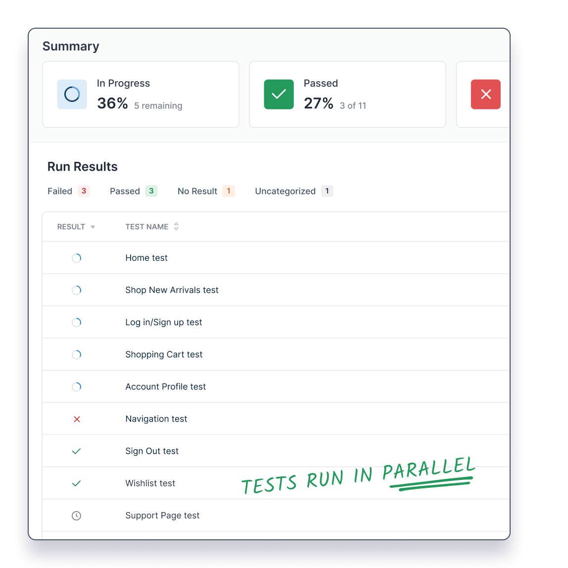 The No-Code Test Automation Platform | Rainforest QA