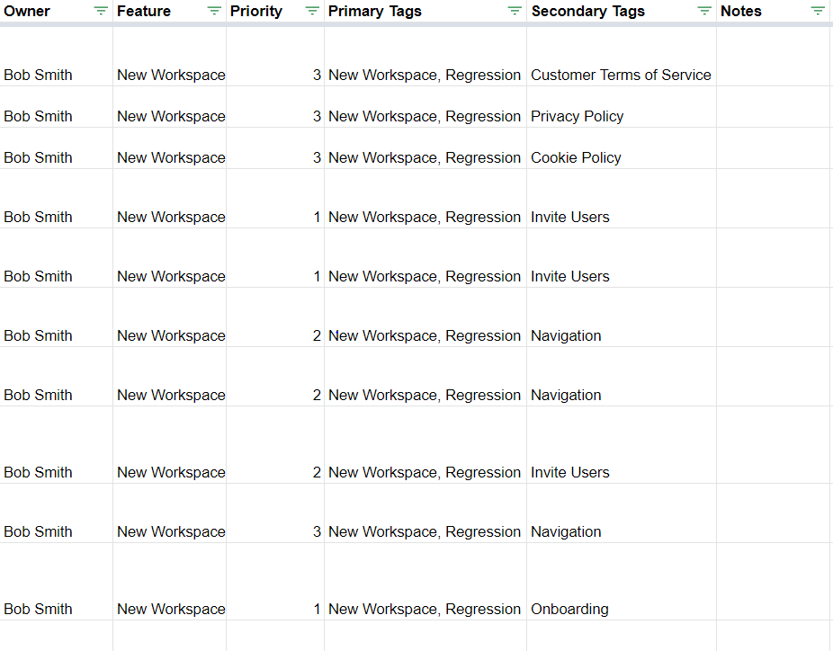 How to Write a Test Plan: Free Template & 6 Step Guide | Rainforest QA