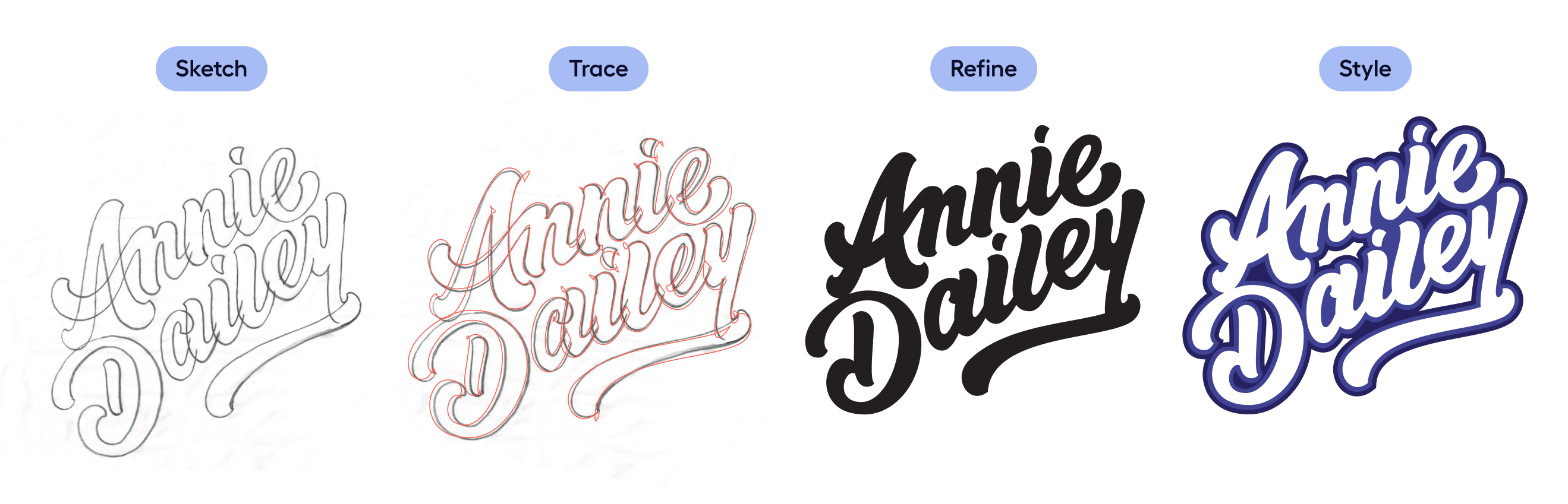 Lattice Design Newsletter – Lettering: Tips for Drawing Letters by
