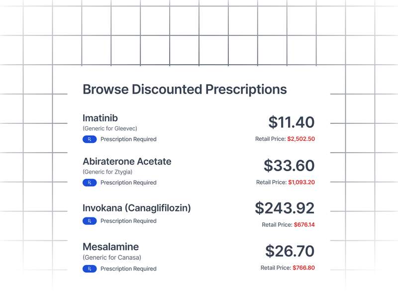 CrowdHealth - Healthcare Crowdfunding
