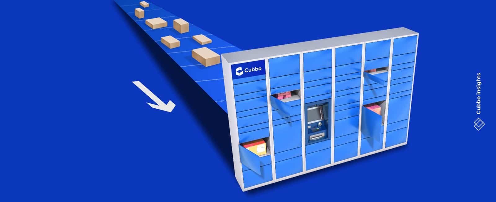 Lockers inteligentes, nuevas soluciones logísticas para ecommerce
