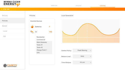 Platform | Camus Energy