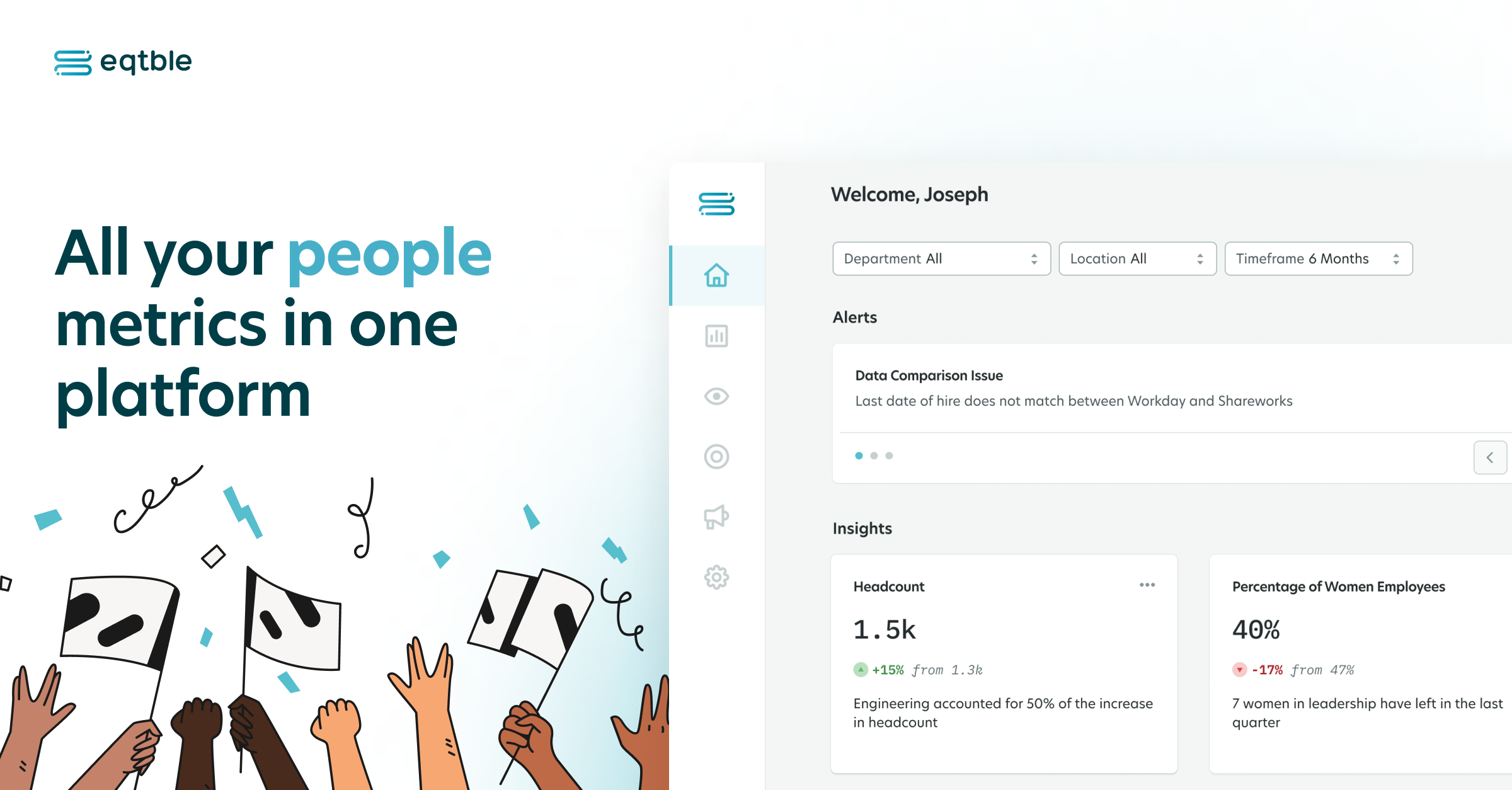 eqtble – People Analytics as a Service