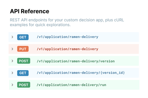 How to build a custom order fulfillment decision model with MIP and Nextmv