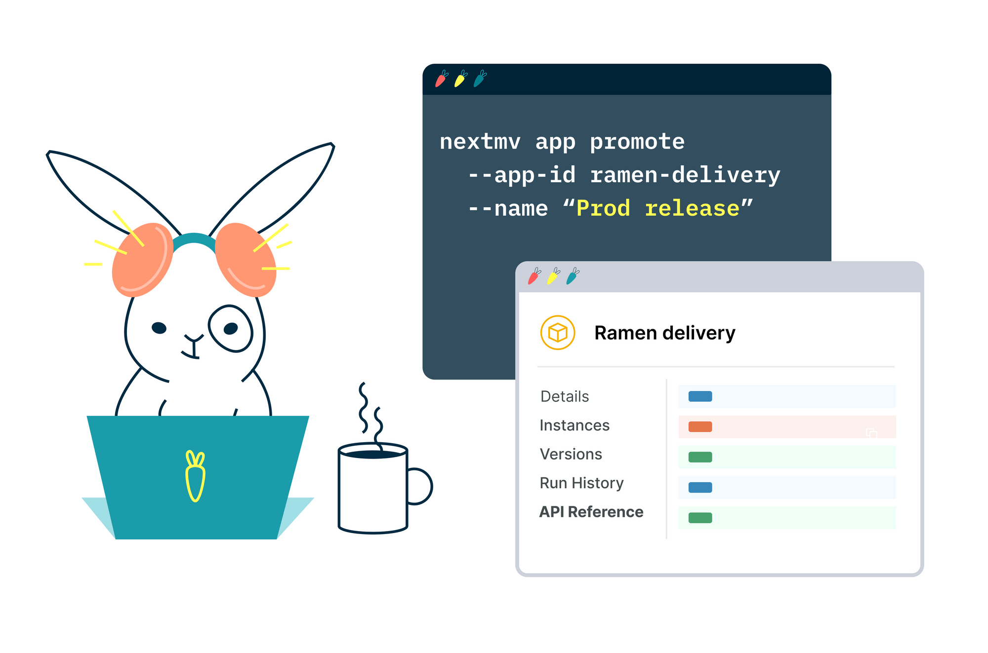 A flexible development pipeline for optimization model deployment