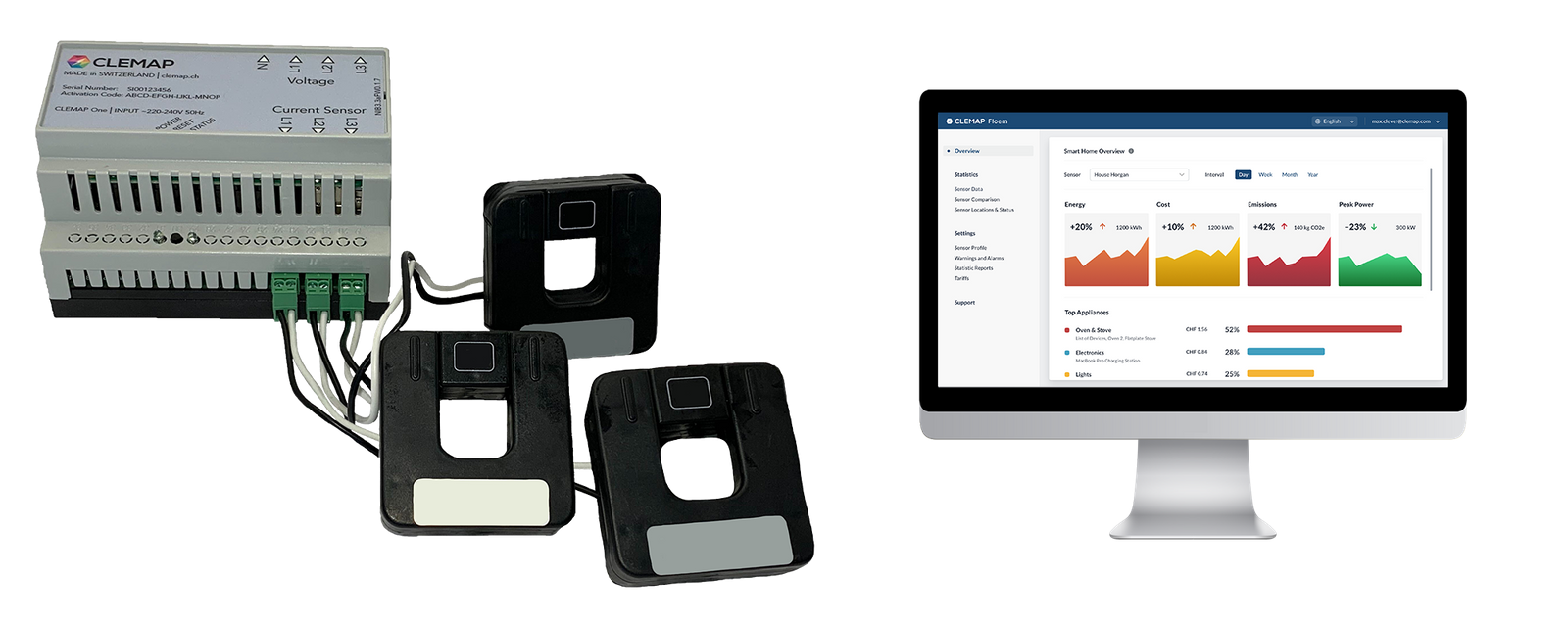 CLEMAP Energy Monitor - Energiemessgeräte - CLEMAP