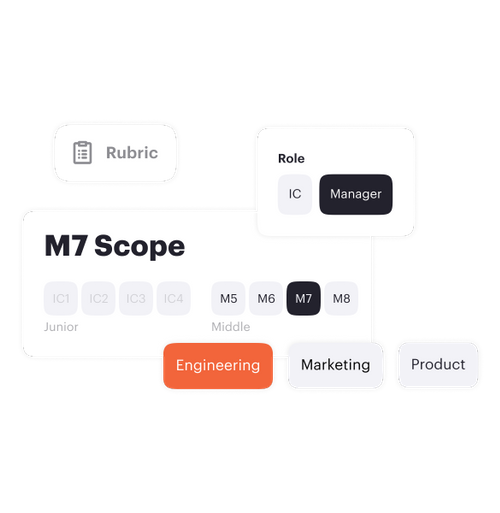Pando — Career progression tool