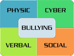 How does Bullying Affect Mental Health