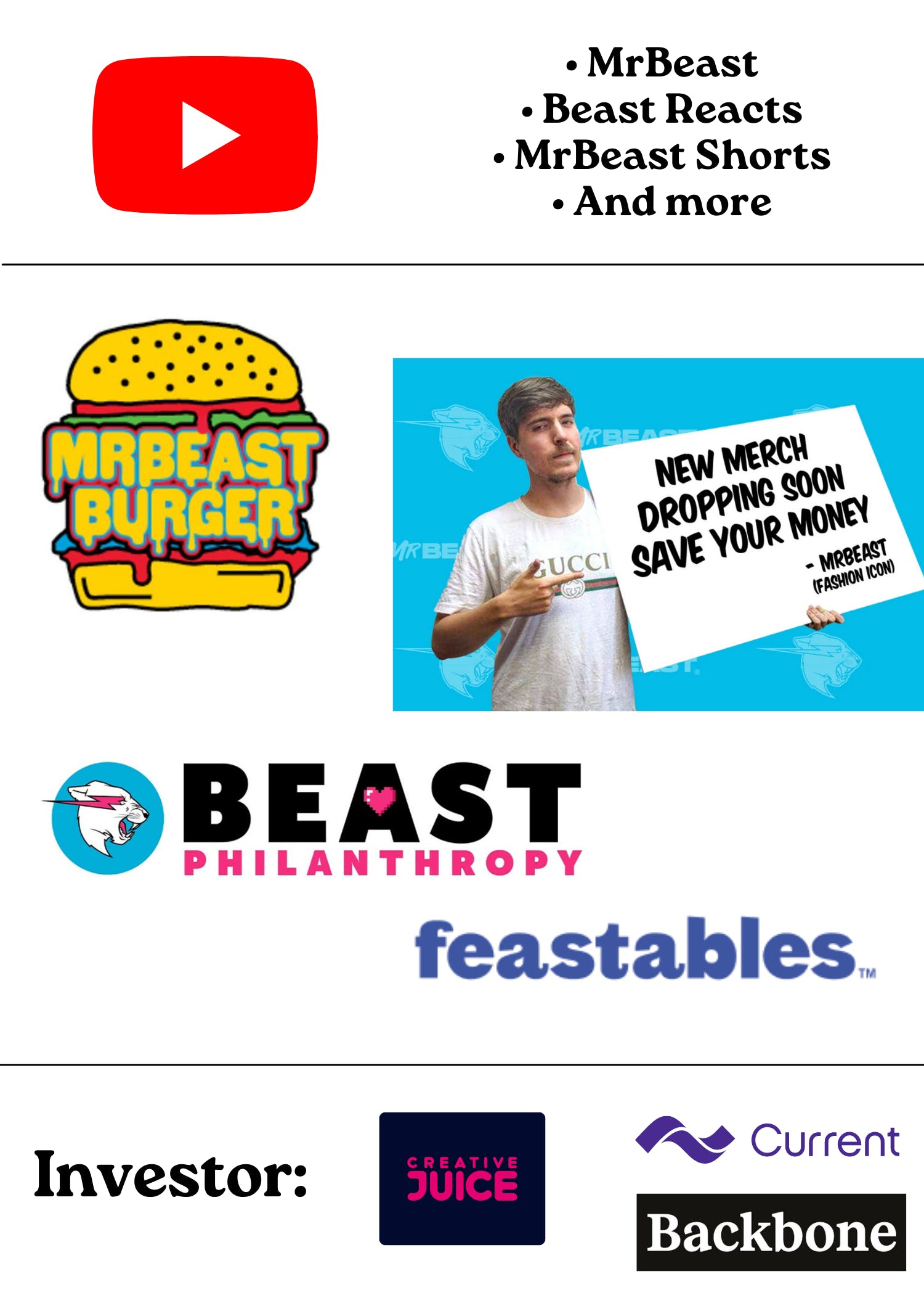 Mr. Beast Launches a Modern Snack Brand