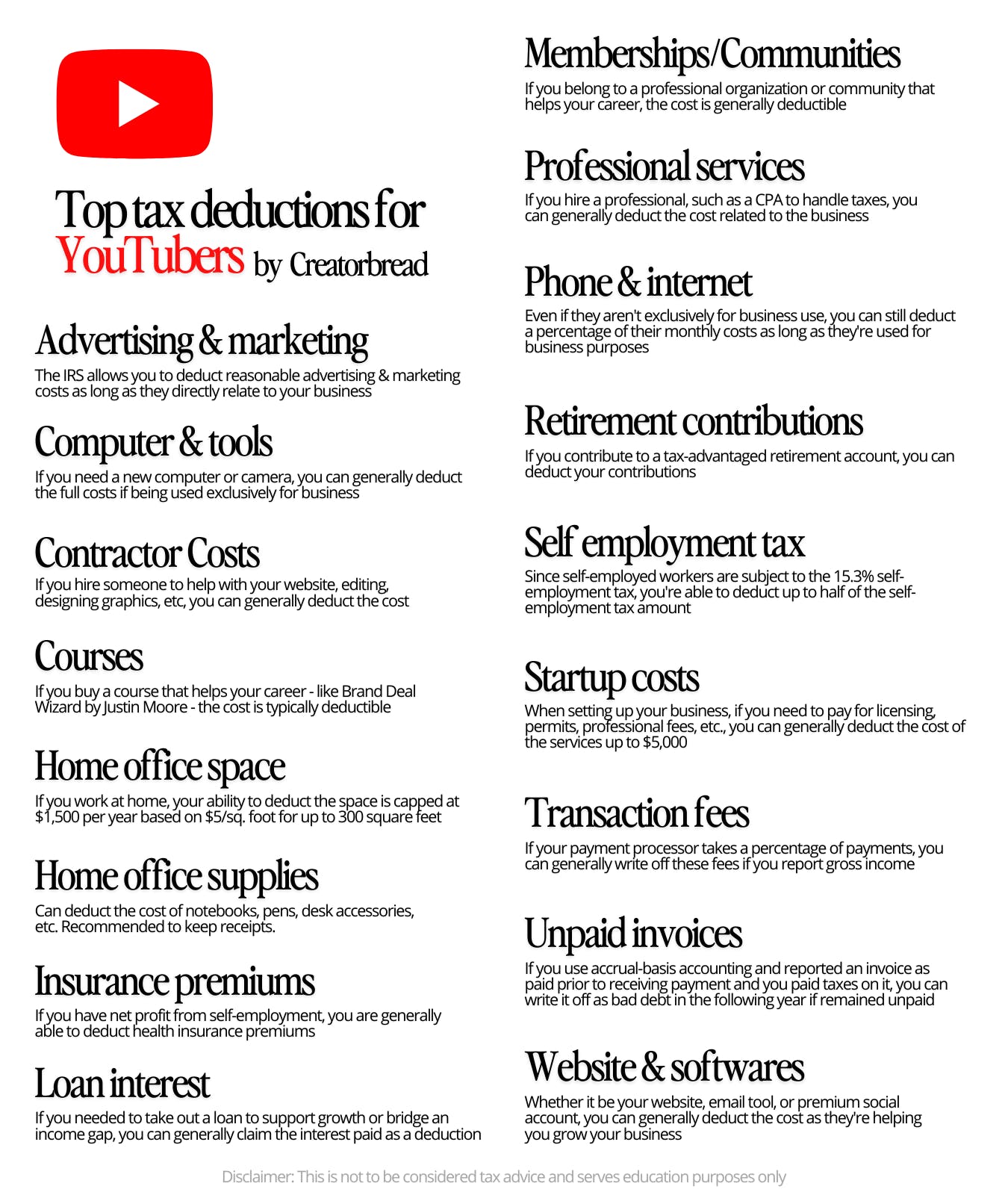 Guide to Understanding YouTube Taxes - #69
