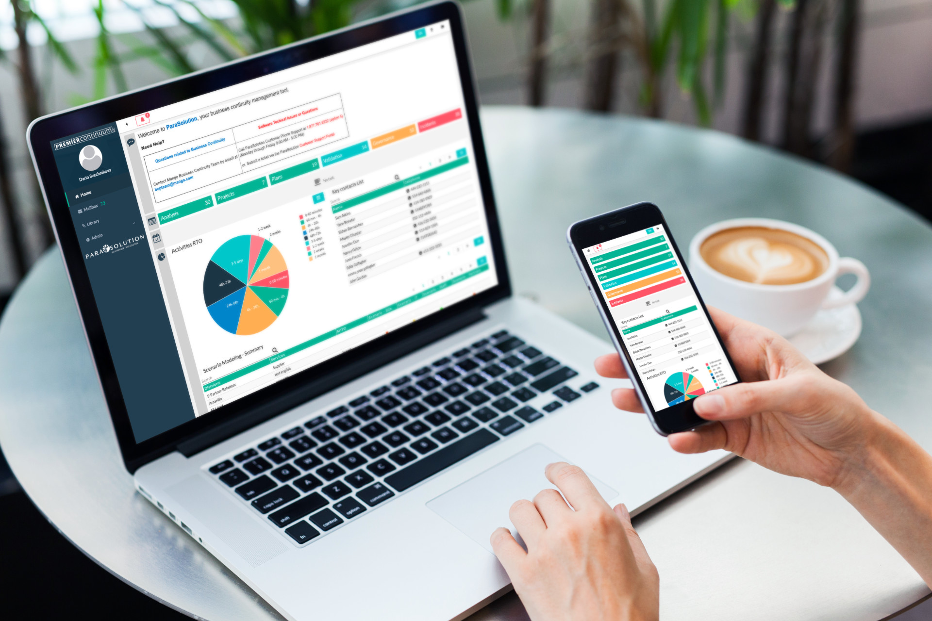 Premier Continuum | ParaSolution | A Leader in Business Continuity