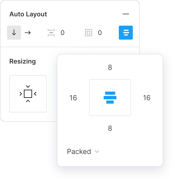 Ant Design System for Figma - UI kit