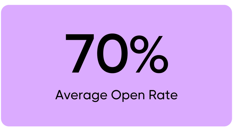 Inboxy - Reach Your Prospect's Primary Inbox Every Time