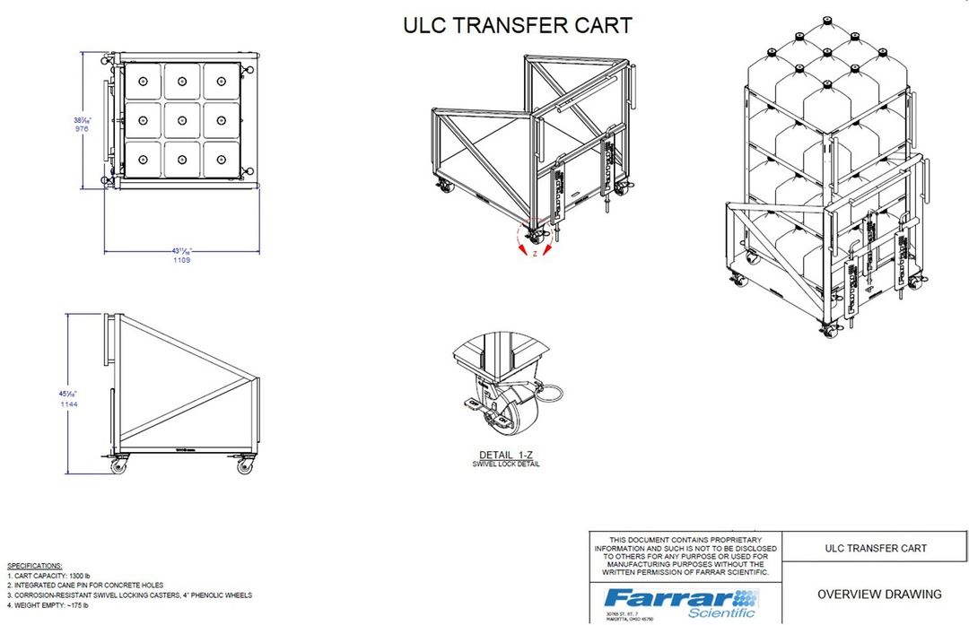 Solutions | FARRAR by Trane Technologies