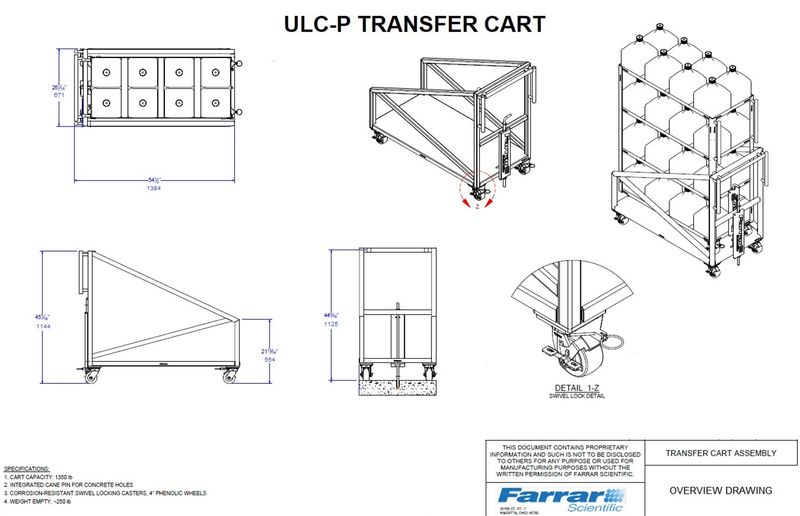 Solutions | FARRAR by Trane Technologies
