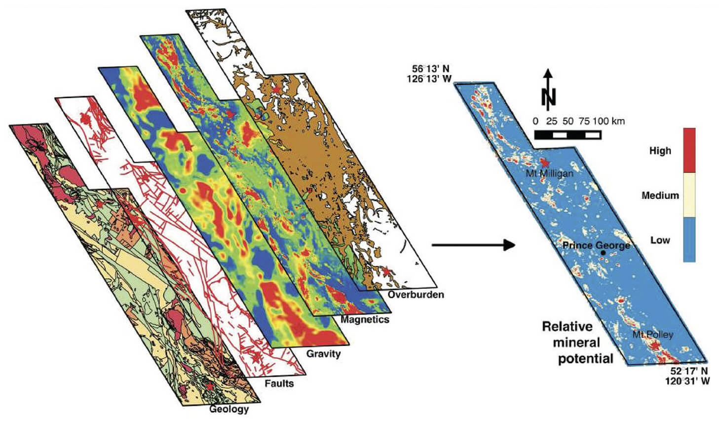 Case Studies | Computational Geosciences