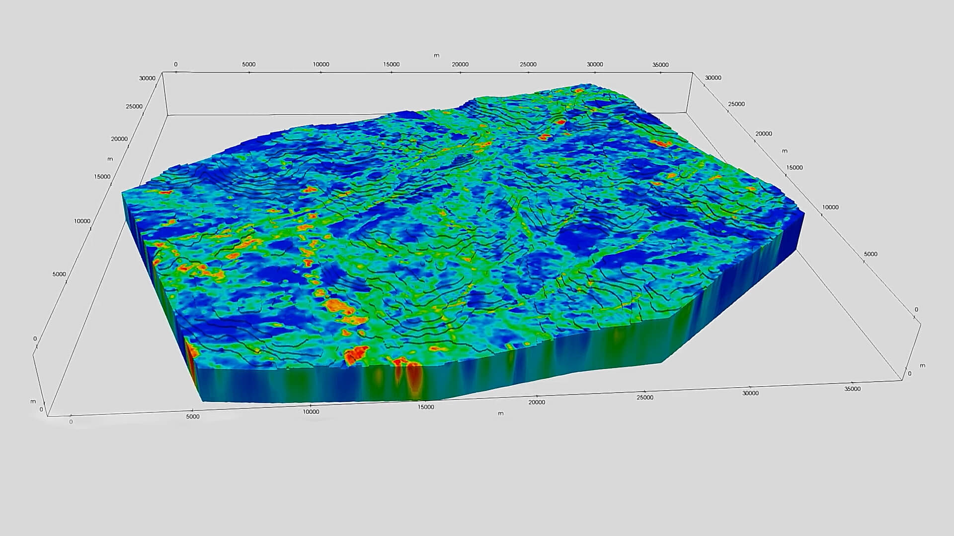 Critical Minerals | Markets | Computational Geosciences
