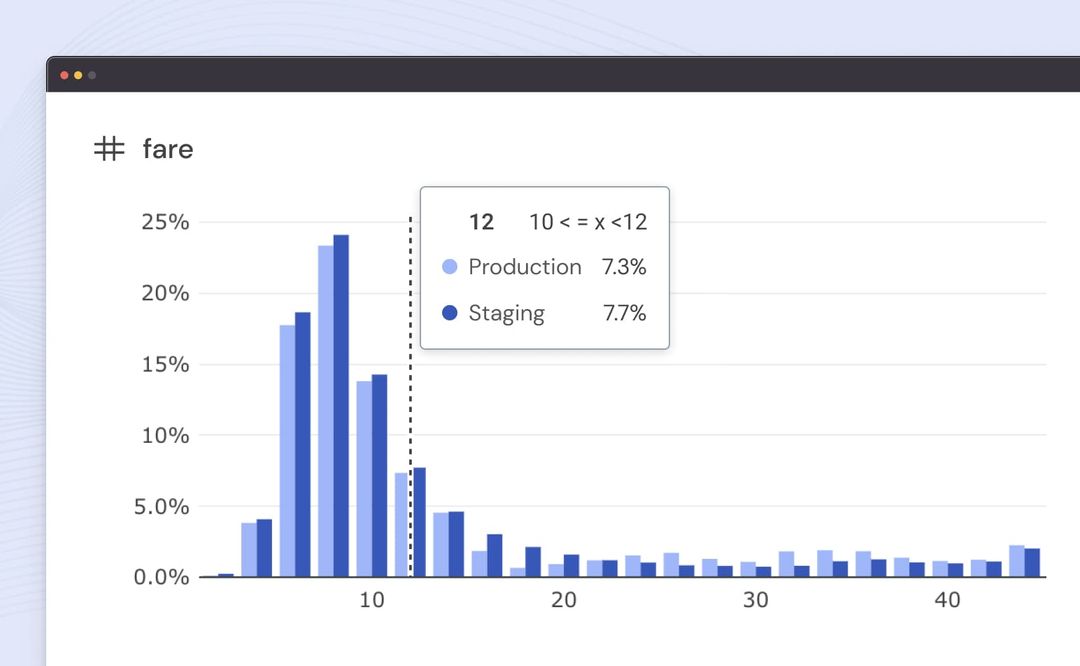 Datafold - Automated testing for data engineers