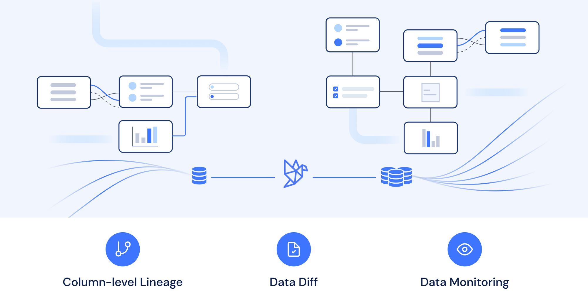 Datafold Blog - The Latest from the Datafold Team
