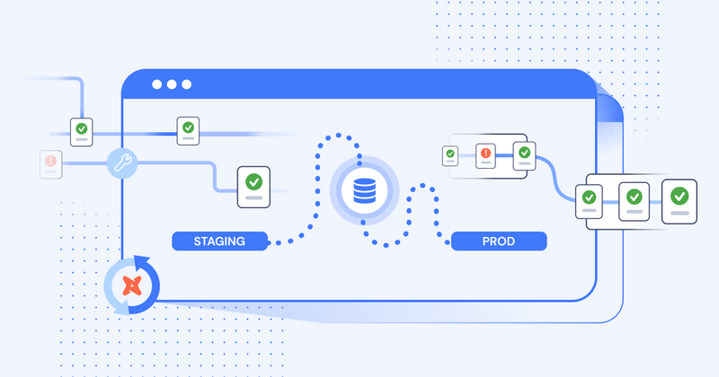How to setup dbt Development Environments | Datafold