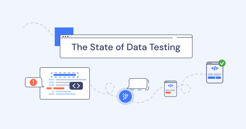 The State of Data Testing | Datafold