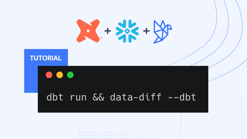Automate dbt development testing in Snowflake with data-diff | Datafold