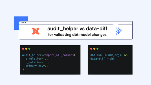 audit_helper vs data-diff for validating dbt model changes | Datafold