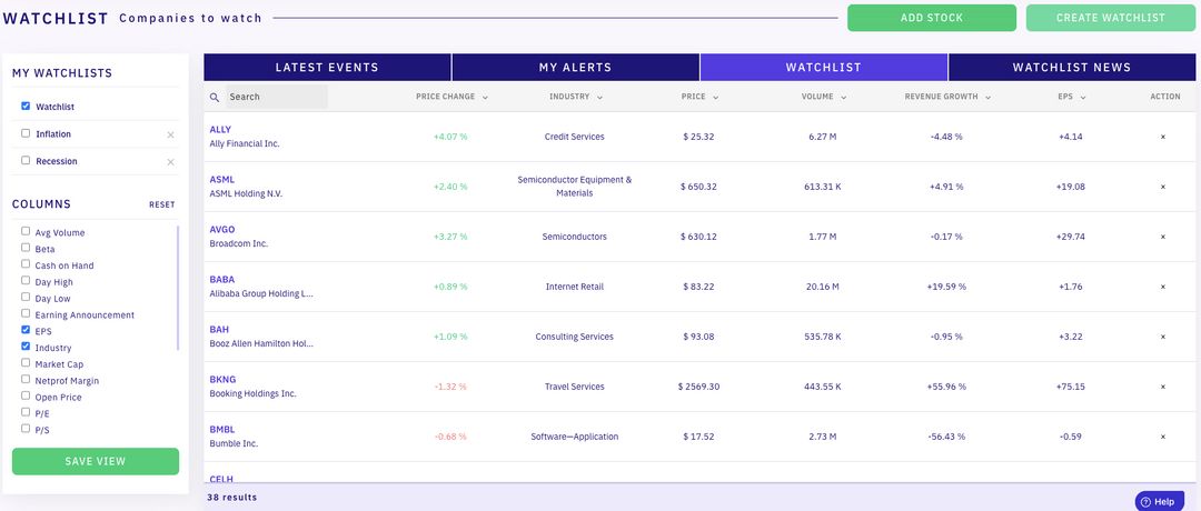 LevelFields — How to Use AI for Automating Investment Research?
