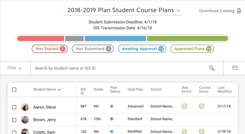 SchooLinks - College & Career Readiness Platform