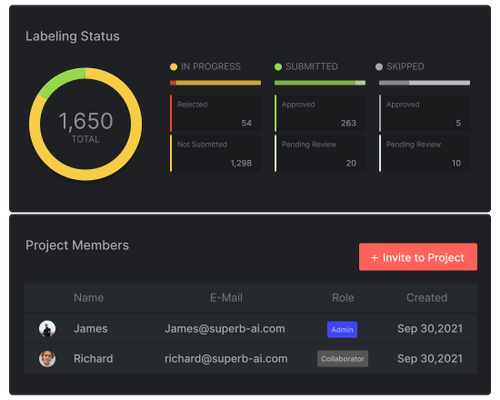 Superb AI | Fastest training data platform for computer vision