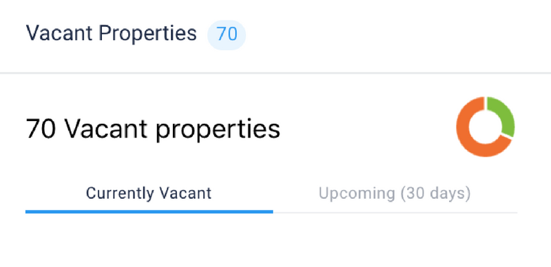 Award-winning Property Management Software and Trust Accounting