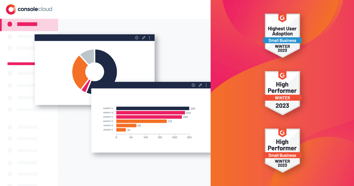 Property Management Software Australia | Console Cloud